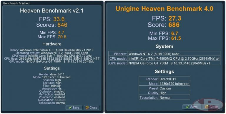 Unigine Heaven Benchmark | Pemmzchannel
