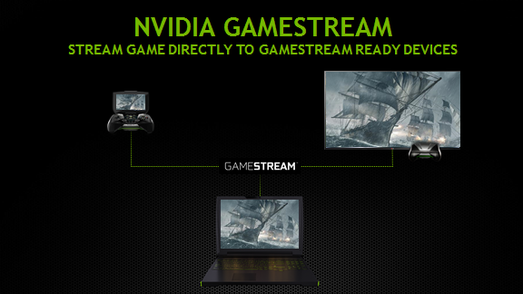 Nvidia umumkan seri GeForce GTX 800M terbaru | Pemmzchannel