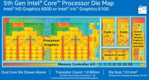 Kelebihan Intel Broadwell yang Patut Ditunggu (Intel 5th Gen CPU ...