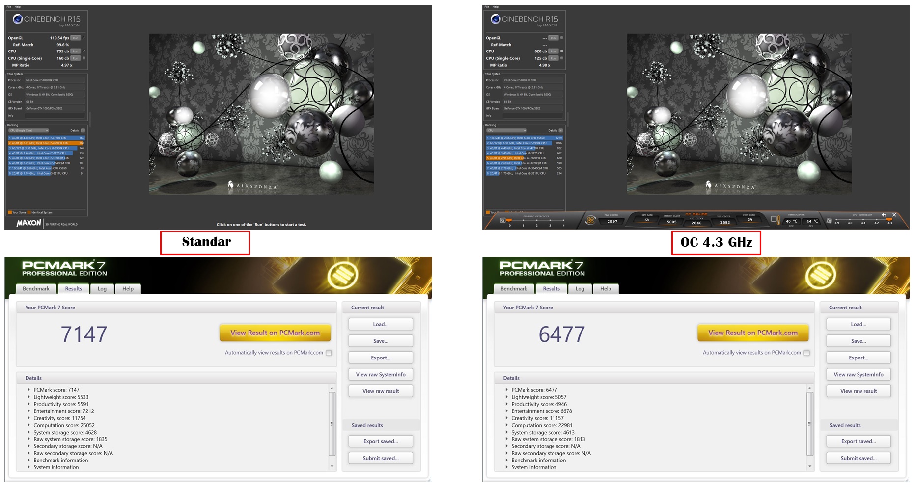 CPU Standar vs OC 4-3 | Pemmzchannel