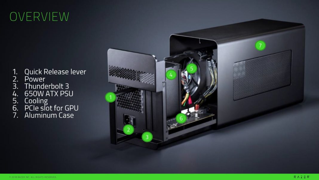 Razer Mempersembahkan Blade 15 2018 dan Razer Core X | Pemmzchannel