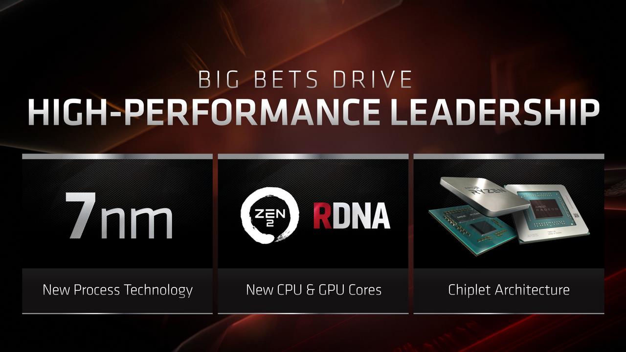 Visi dan misi AMD | Pemmzchannel