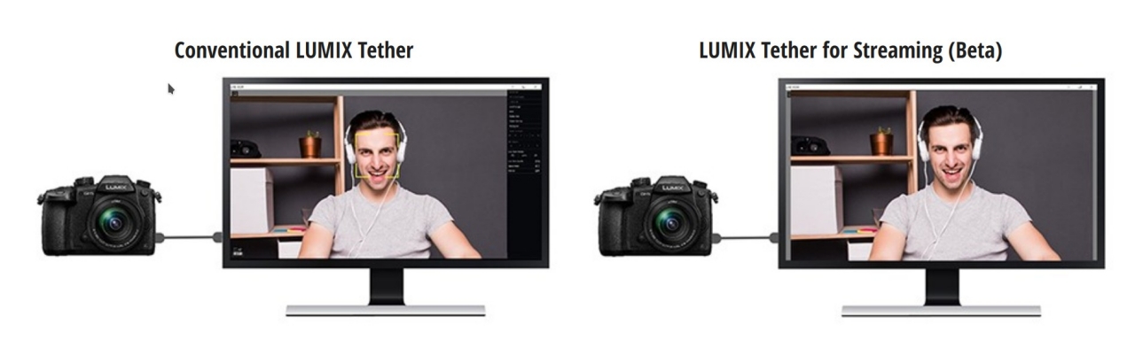 LUMIX Tether for Streaming, Mengubah Kamera | Pemmzchannel