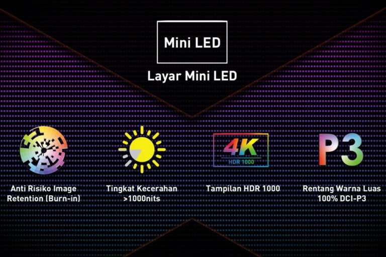 MSI_Mini_LED_3 | Pemmzchannel