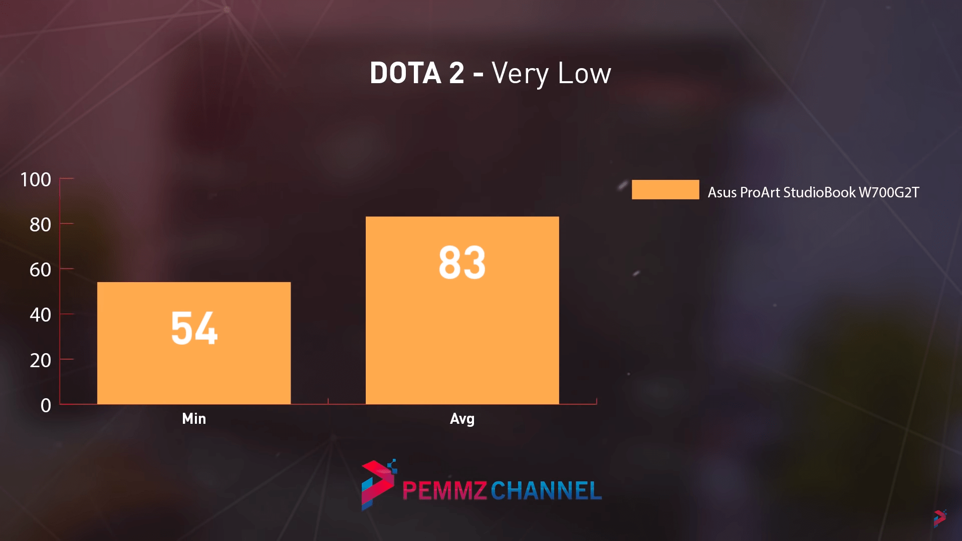 Screenshot (447)-min | Pemmzchannel