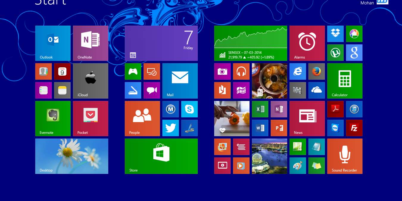 Tampilan Windows 8 | Pemmzchannel