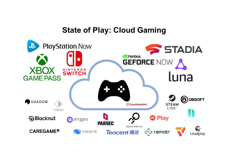 Industri Cloud Gaming Terus Meningkat | Pemmzchannel