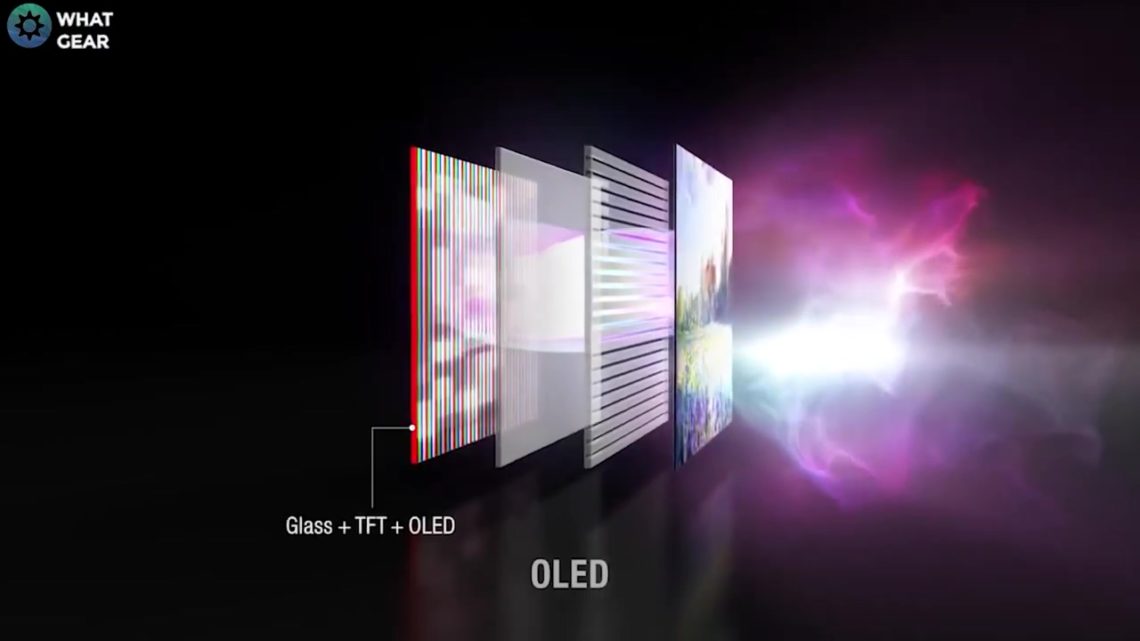 Apa Itu Panel OLED? Simak Pengertian dan Kelebihannya!