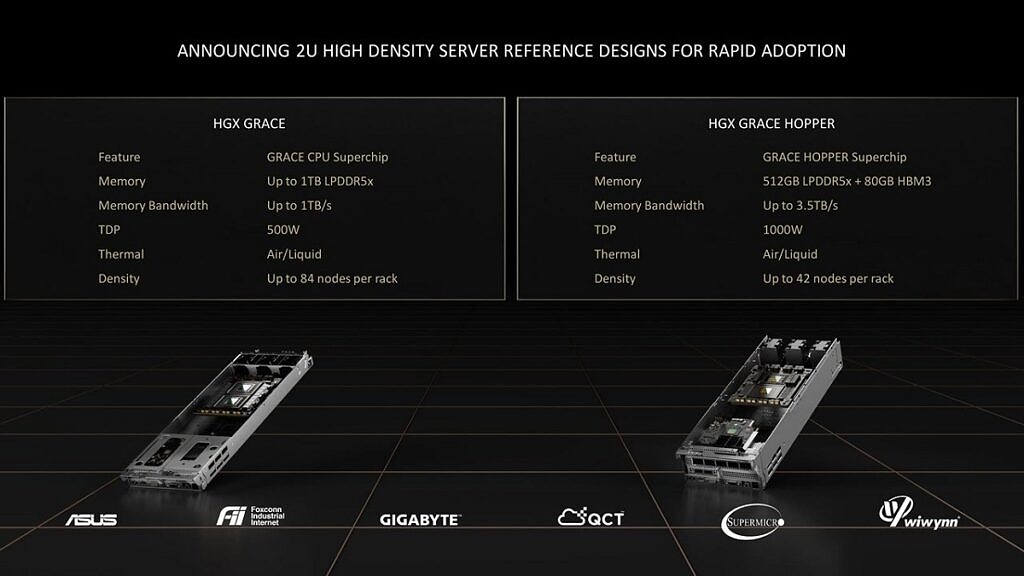 NVIDIA-HGX-reference-designs-1024×576 | Pemmzchannel