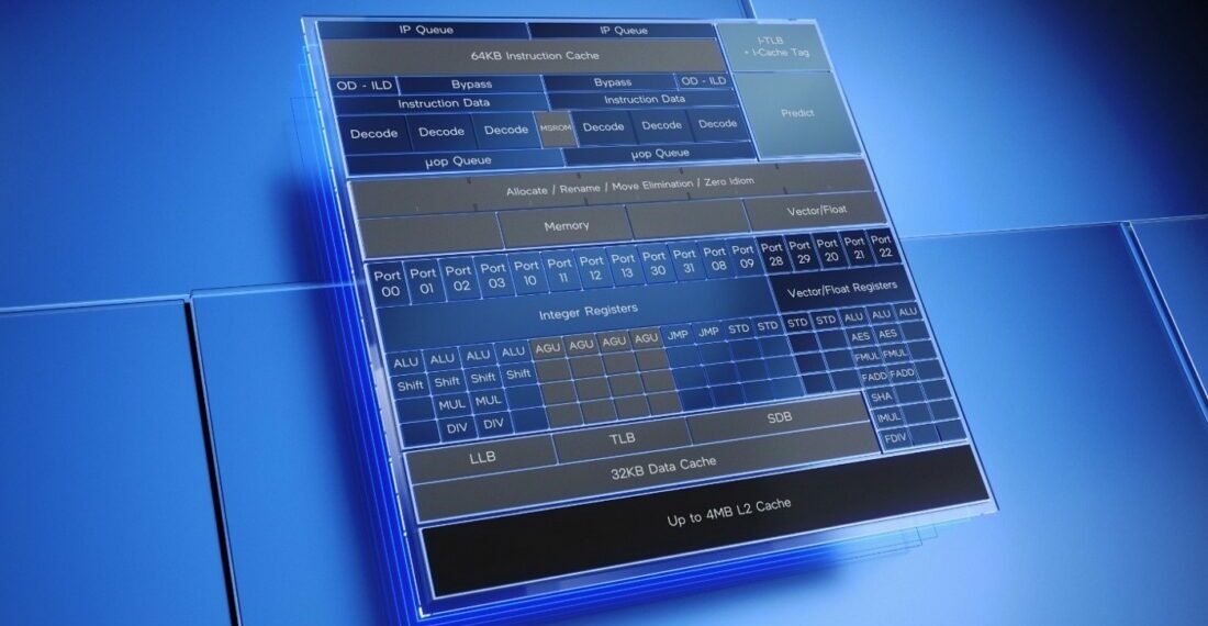 Intel Alder Lake N Dikabarkan Siap Dirilis! | Pemmzchannel