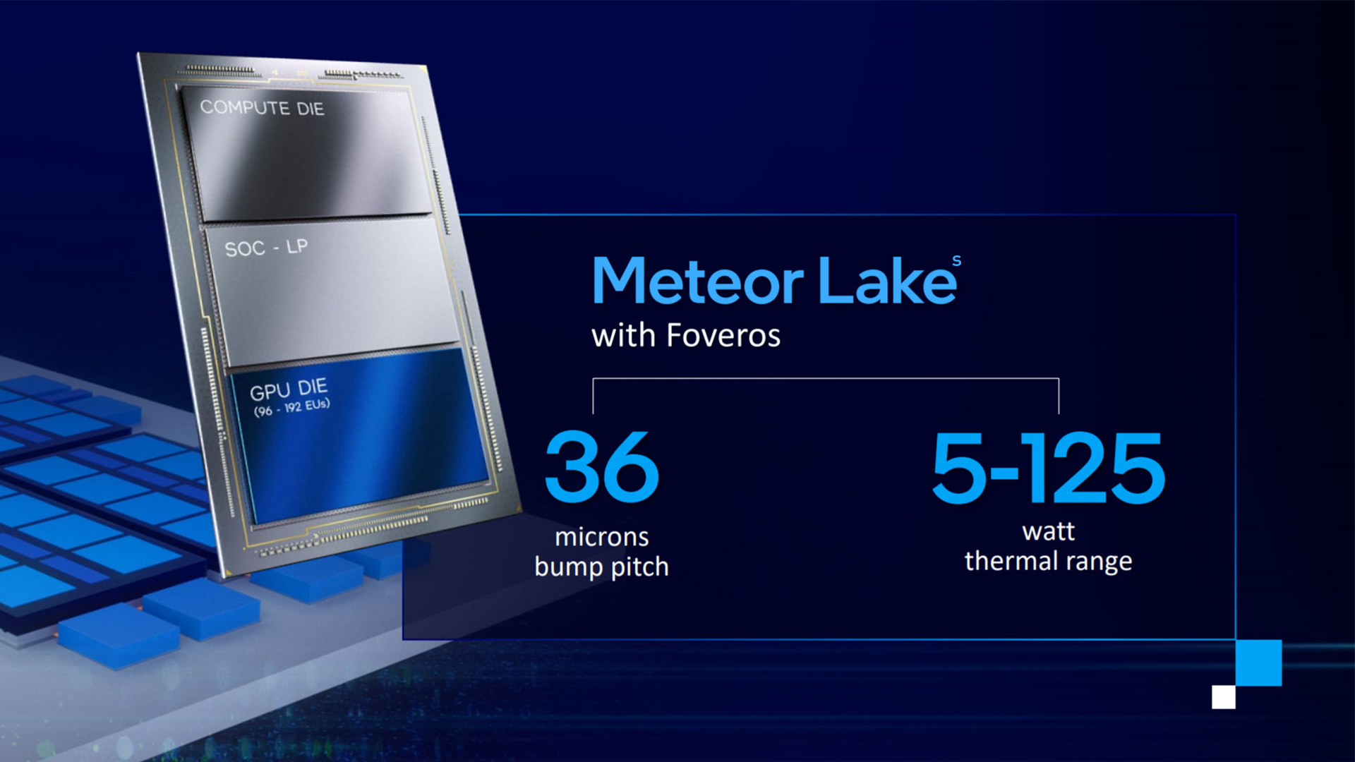 Intel Meteor Lake S Dikonfirmasi Gunakan Socket LGA 1851!