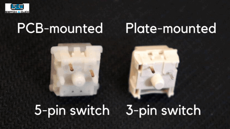 Apa Itu Hotswappable Switch? Ini Penjelasan Lengkapnya!