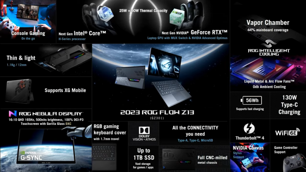 ASUS ROG Resmi Merilis Deretan Laptop Gaming Terbaru 2023! | Pemmzchannel