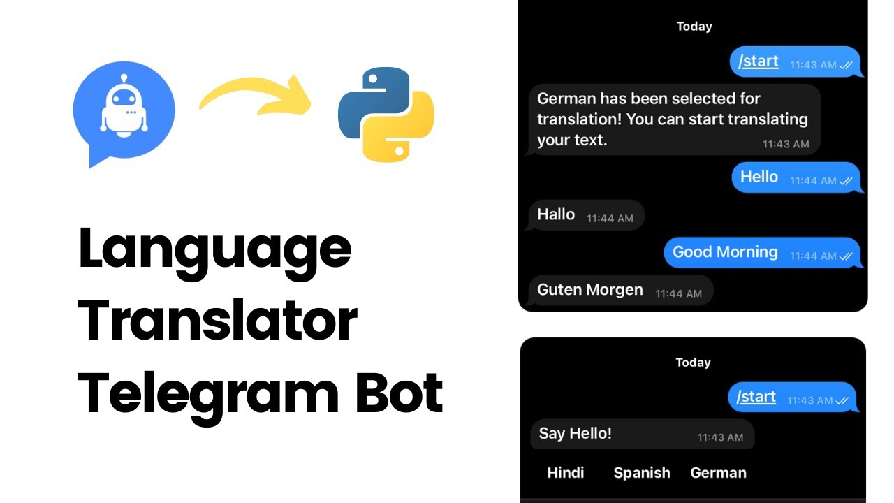Bot Translate Telegram, Solusi Terjemahan yang Praktis