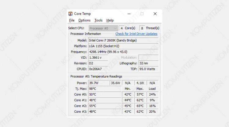 Cek Suhu Laptop Kalian Sekarang Juga dengan 5 Cara ini!