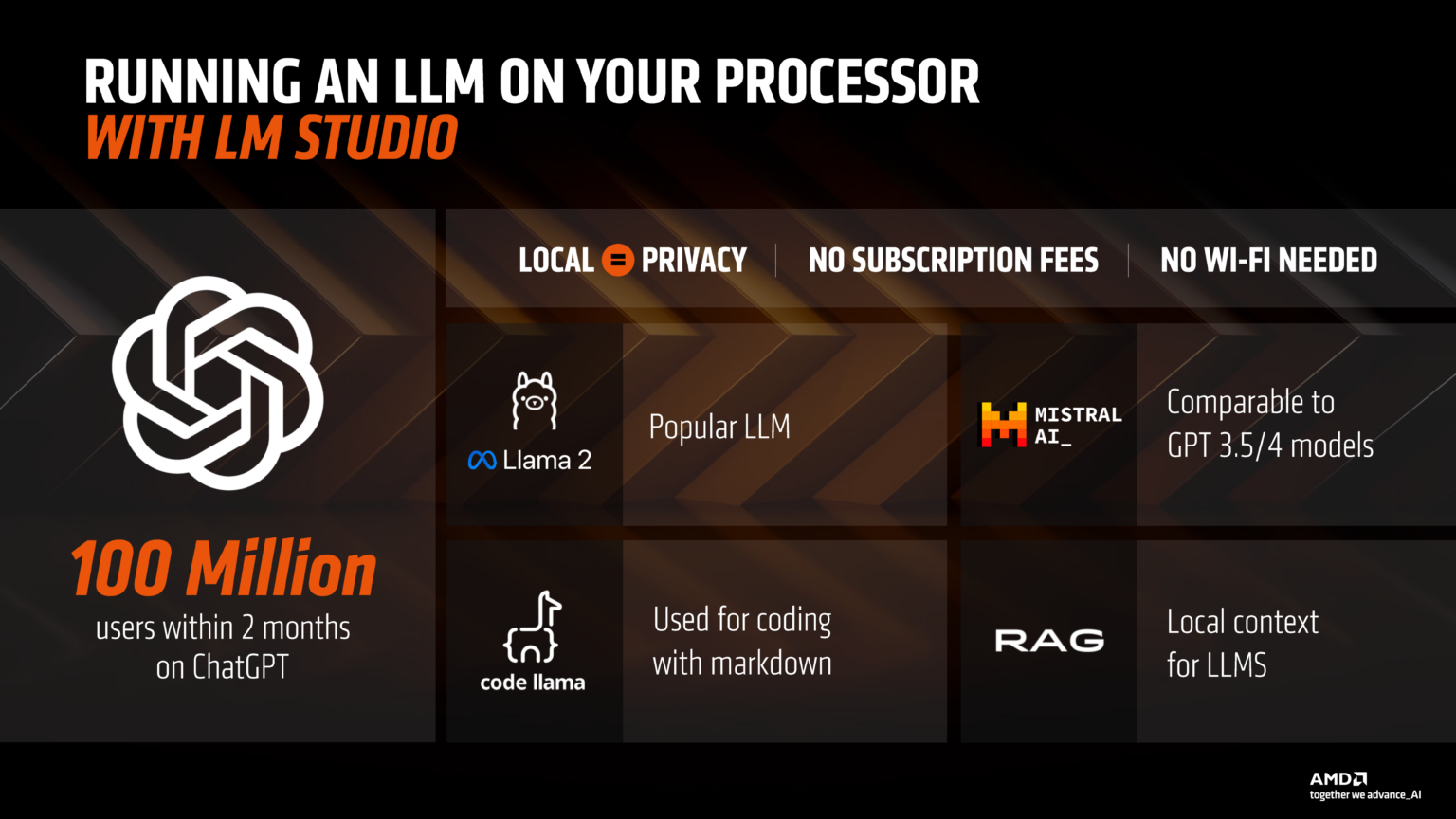 AMD Ryzen AI Ungguli Intel Core Ultra dalam LLMs dan GenAI Benchmark ...