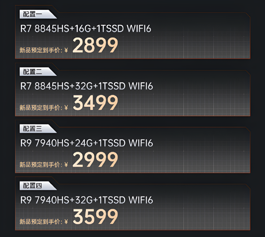 MACHENIKE Hadirkan Mini PC Flagship Berbasis APU AMD Ryzen 8040 dengan ...