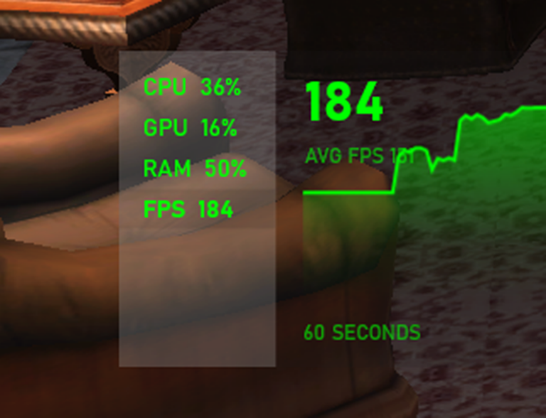 Panduan Menampilkan FPS di PC yang Harus Gamer Tau!